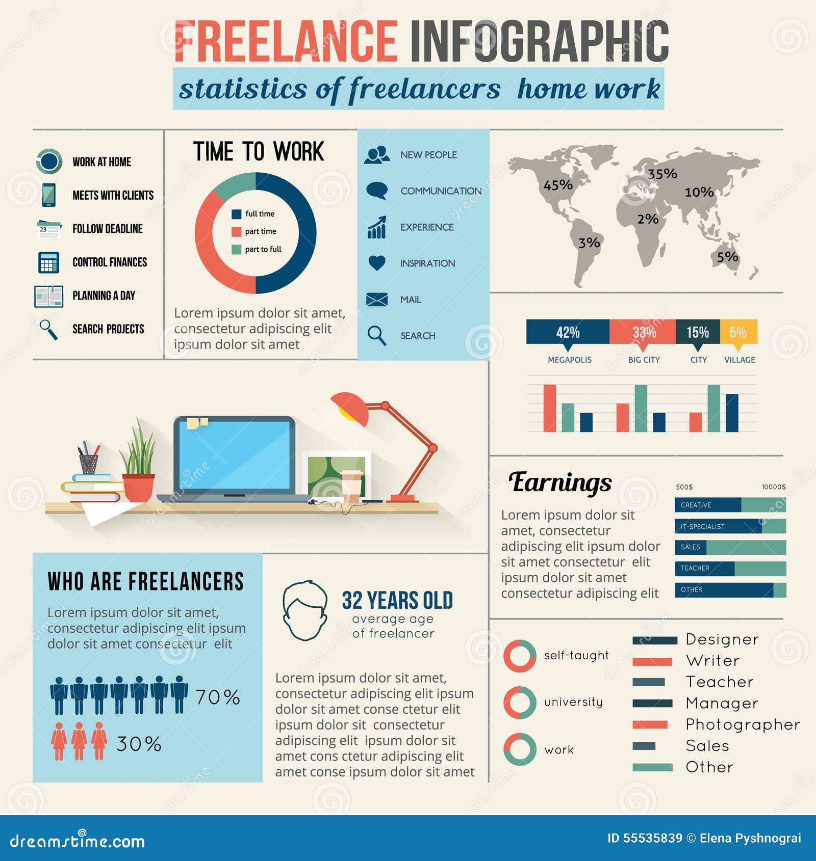 Freelance and Home Work Infographic Stock Vector - Illustration of ...