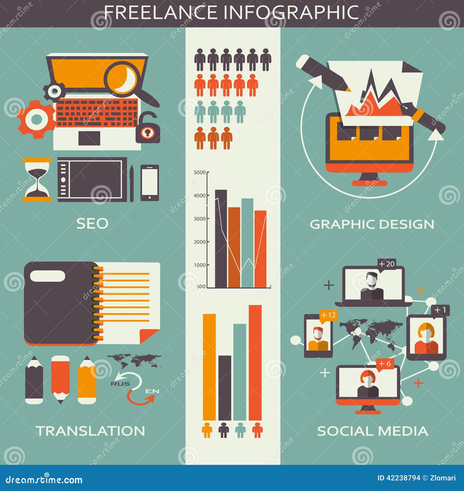 Freelance infographic. stock vector. Illustration of concept - 42238794