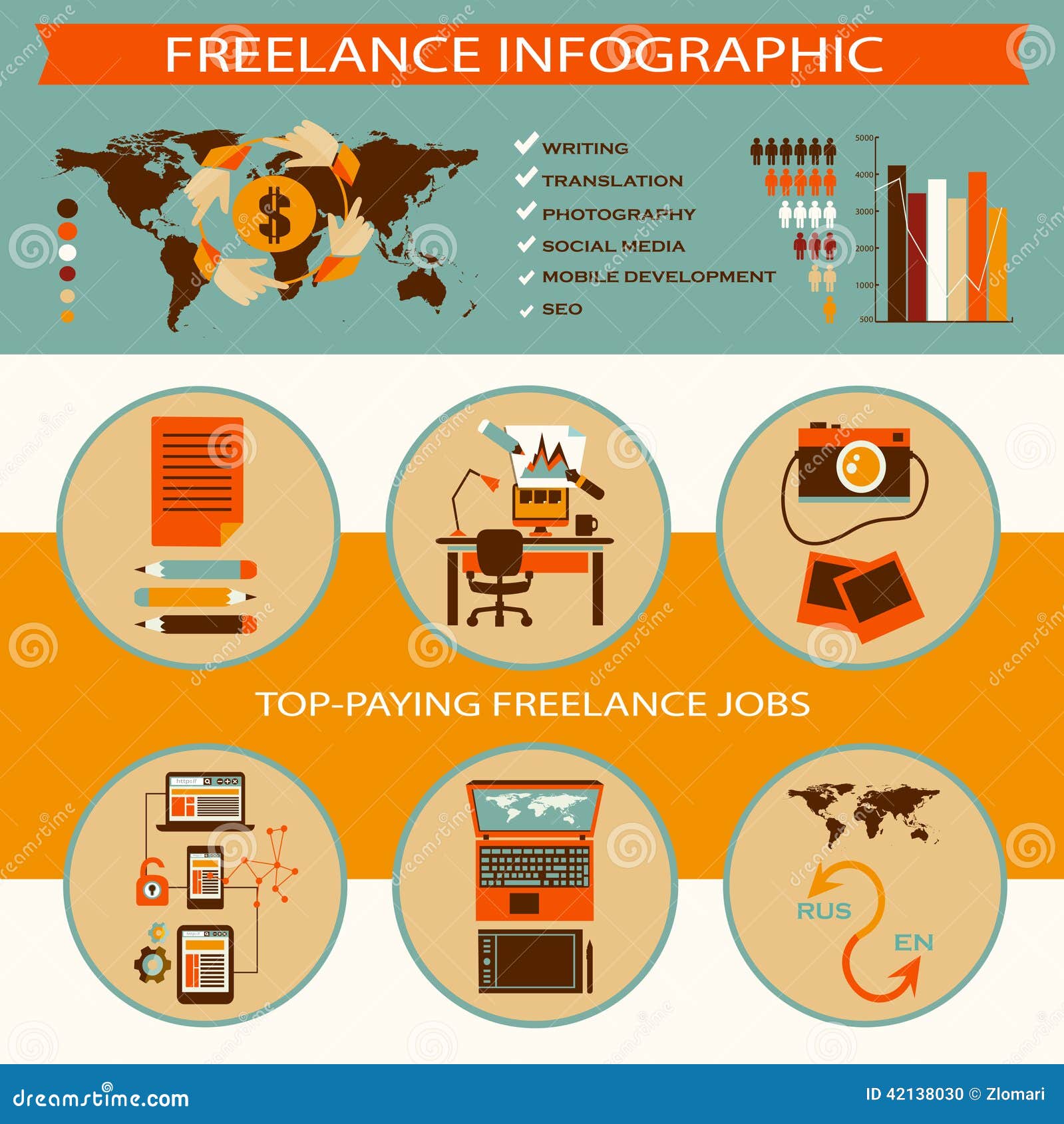 Freelance infographic. stock vector. Illustration of freelancer - 42138030