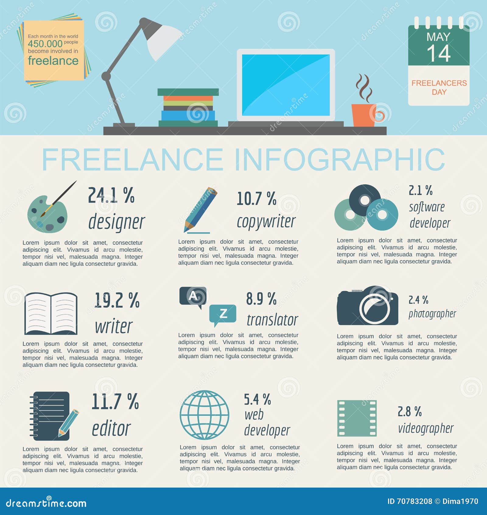 Freelance Infographic Template. Set Elements Stock Vector ...