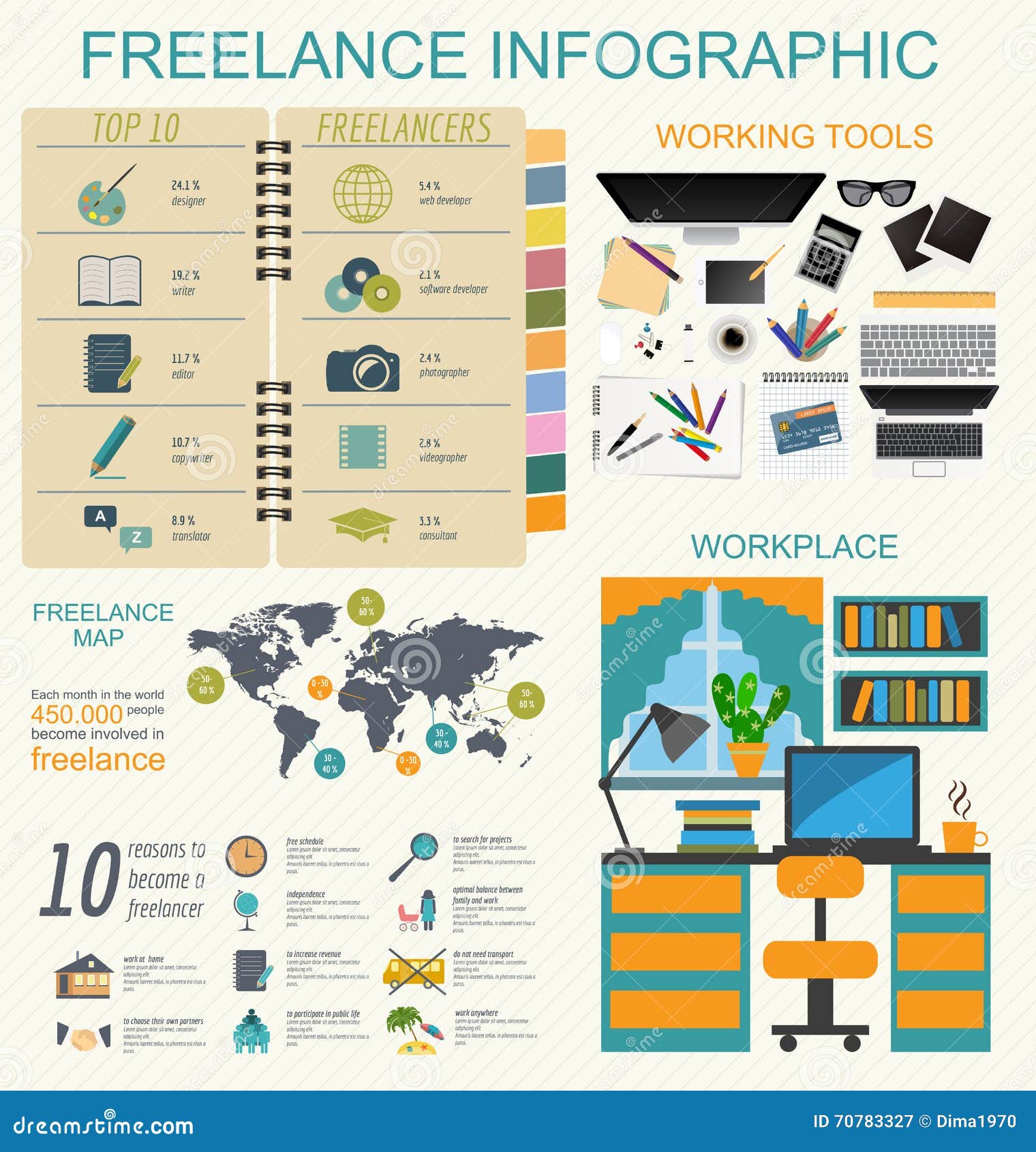Freelance Infographic Template. Set Elements Stock Vector ...