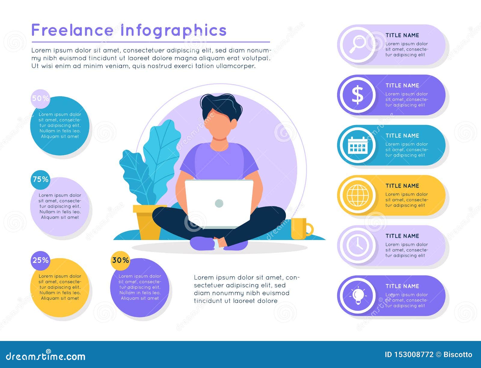 Freelance Infographics. Man with a Laptop, Different Data Colorful ...