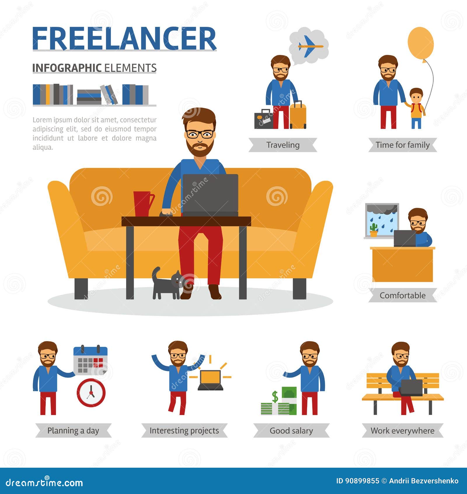 Freelancer Infographic Elements. a Man Works at Home and Has a Flexible ...