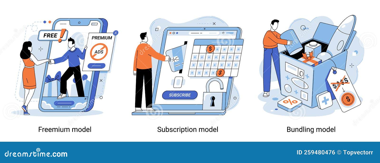 Freemium, Subscription and Bundling Models, Modeling Digital Processes ...
