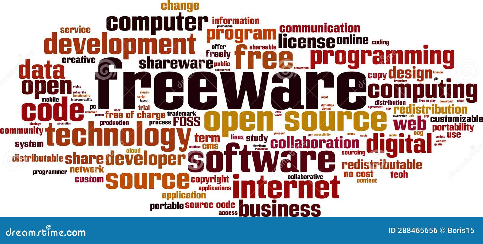 Freeware word cloud stock illustration. Illustration of communication ...