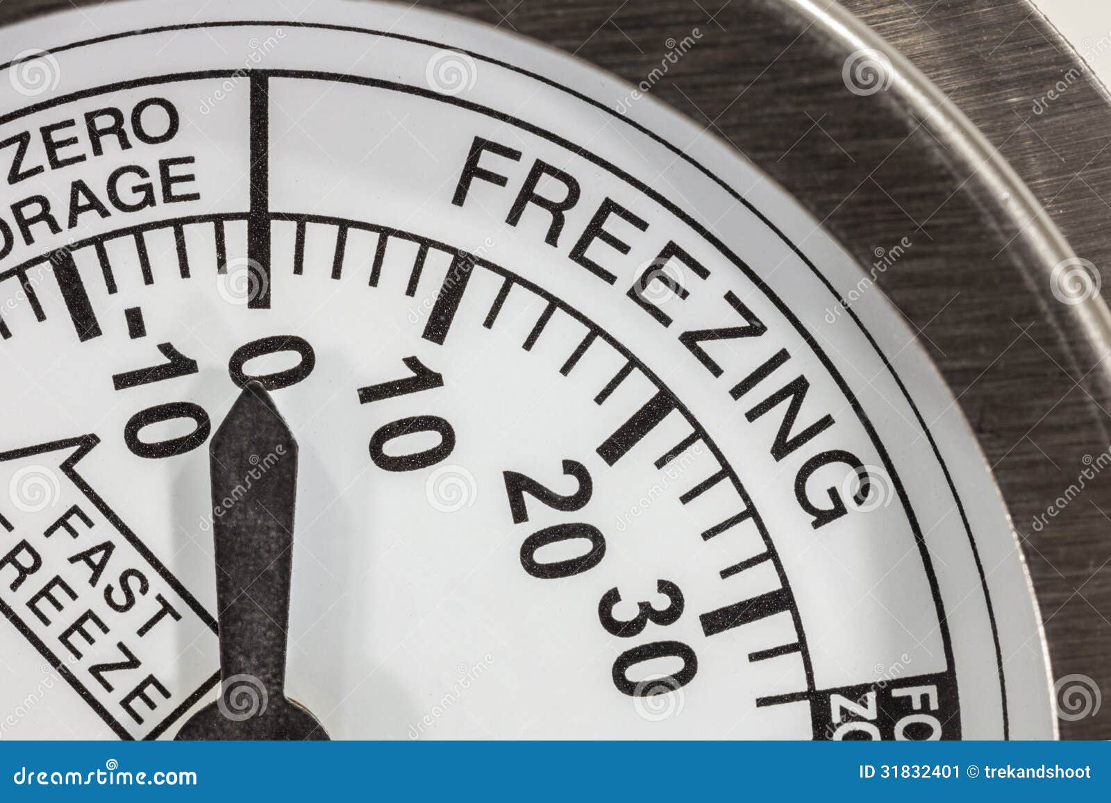 Freezing Zone Thermometer Macro Detail Stock Image - Image of ...