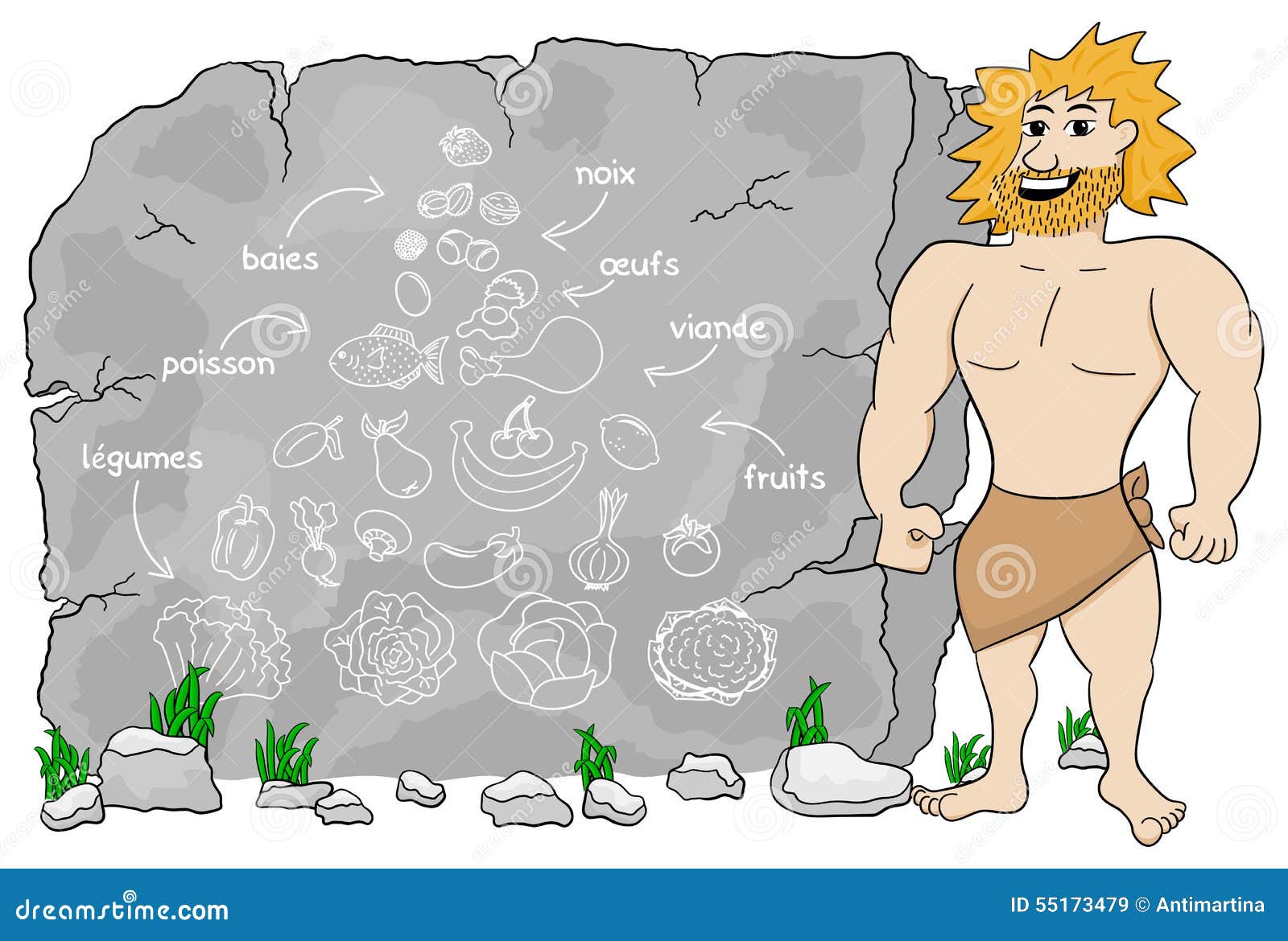 French Cave Man Explains Paleo Diet Using A Food Pyramid Drawn O ...
