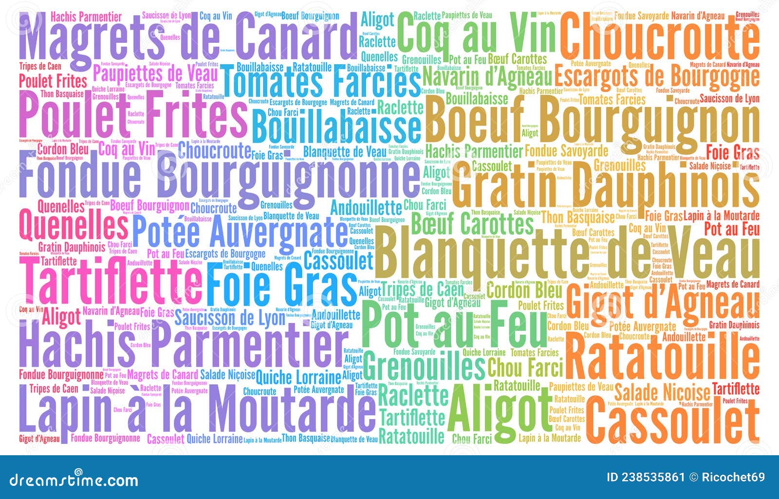 French Dishes and Cuisine Word Cloud Concept Stock Illustration ...