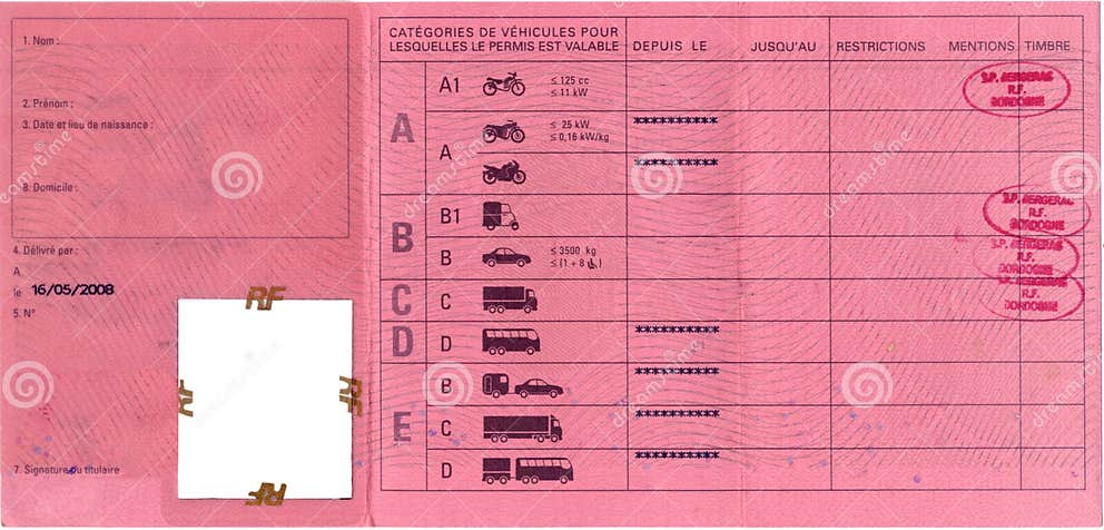 A French / European Driving License, Inside Page with Description of ...