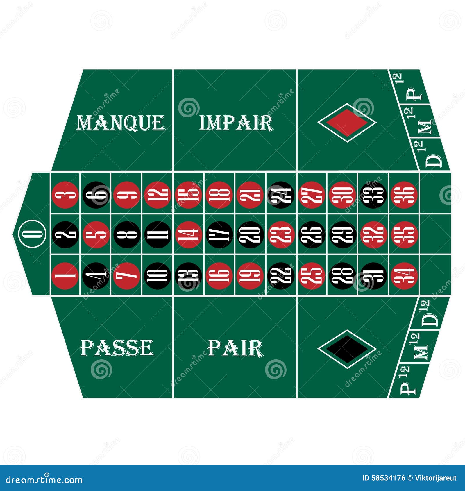French roulette table stock illustration. Illustration of horizontal ...