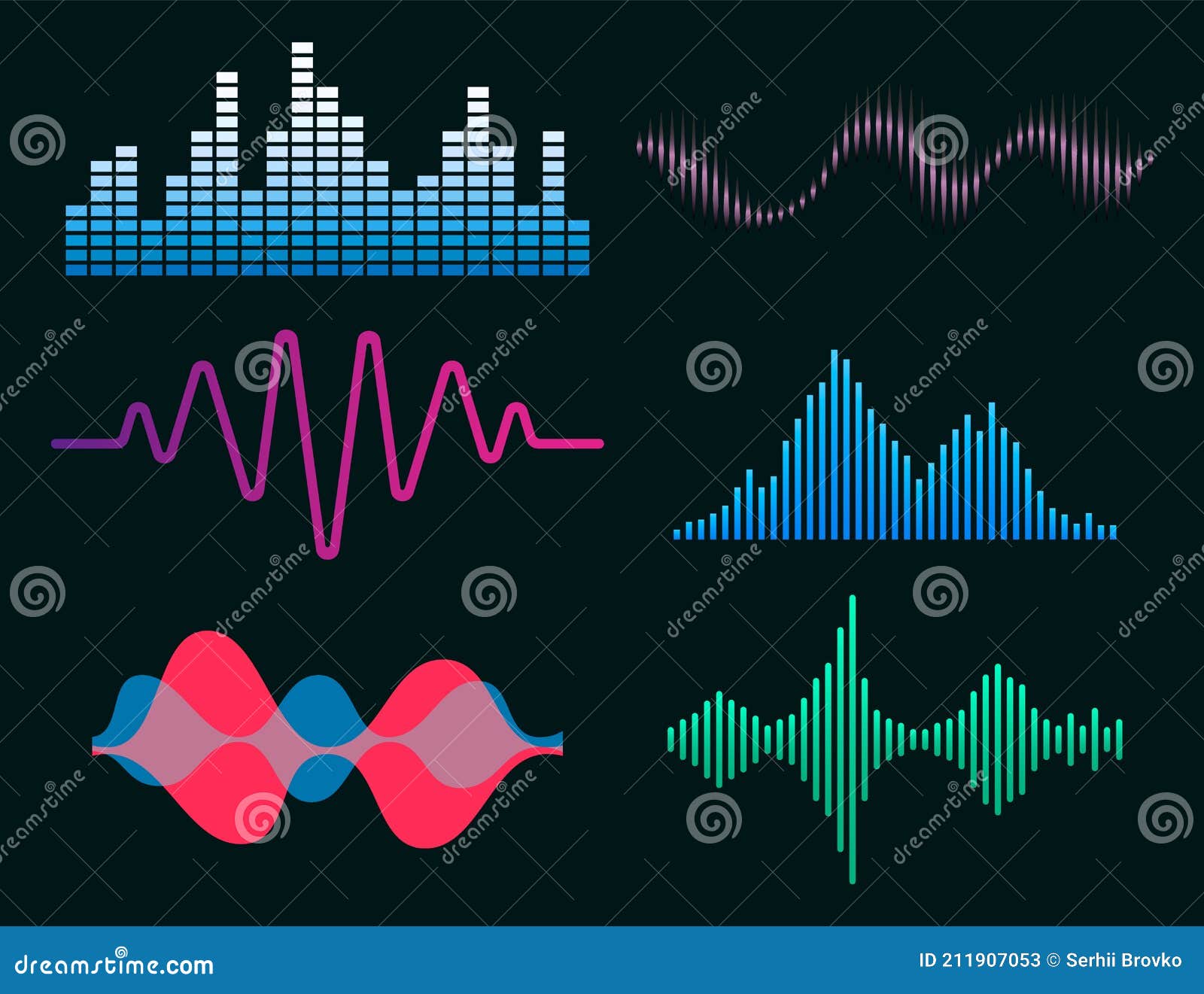 Frequency Audio Waveform, Music Wave HUD Interface Elements, Voice ...