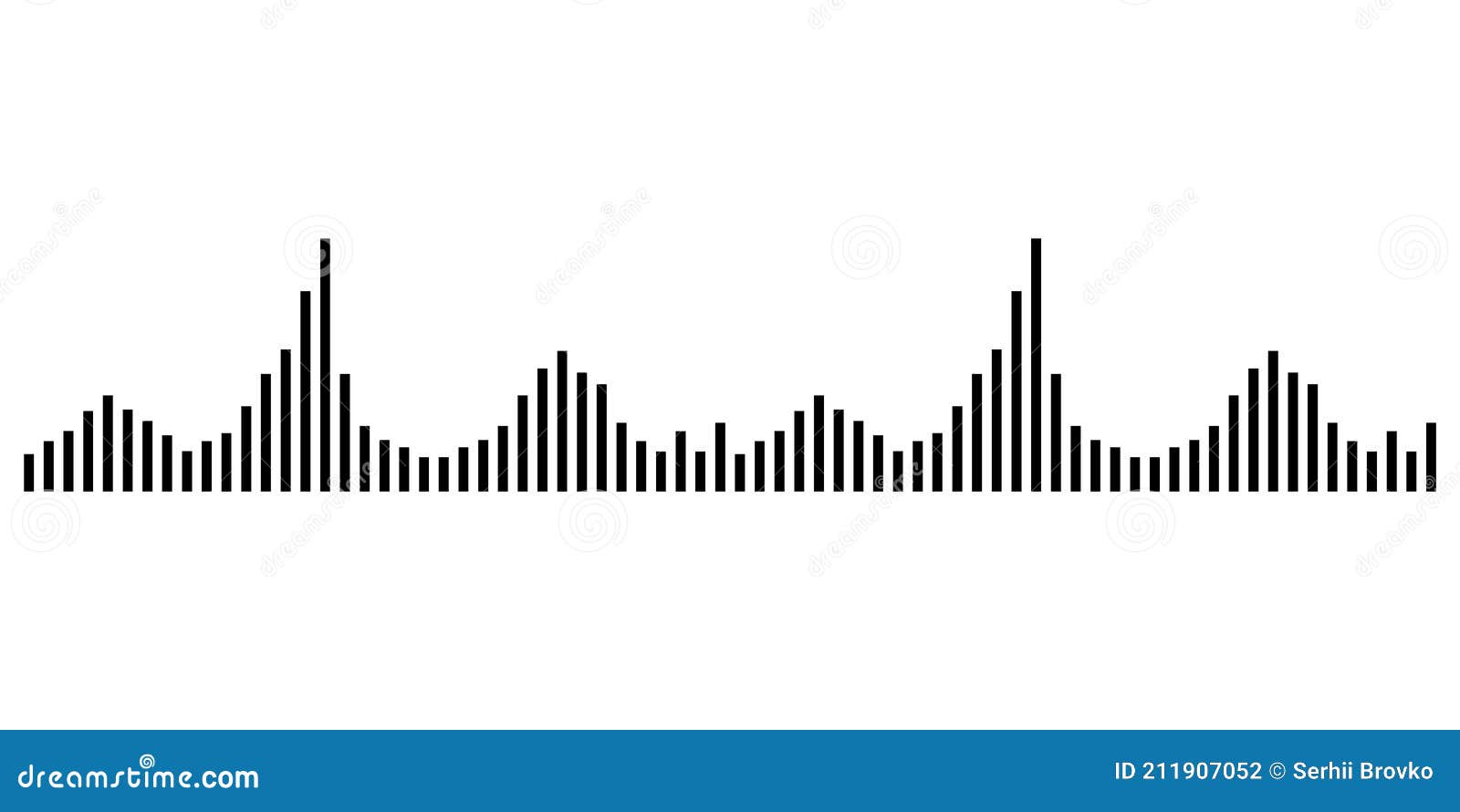 Frequency Audio Waveform, Music Wave HUD Interface Elements, Voice ...