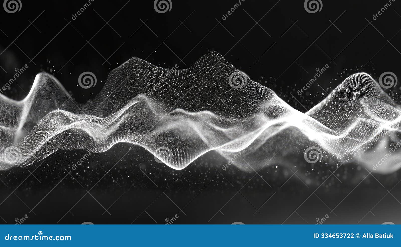 Frequency Flow:A Striking Representation Of Sound Wave Visualization ...