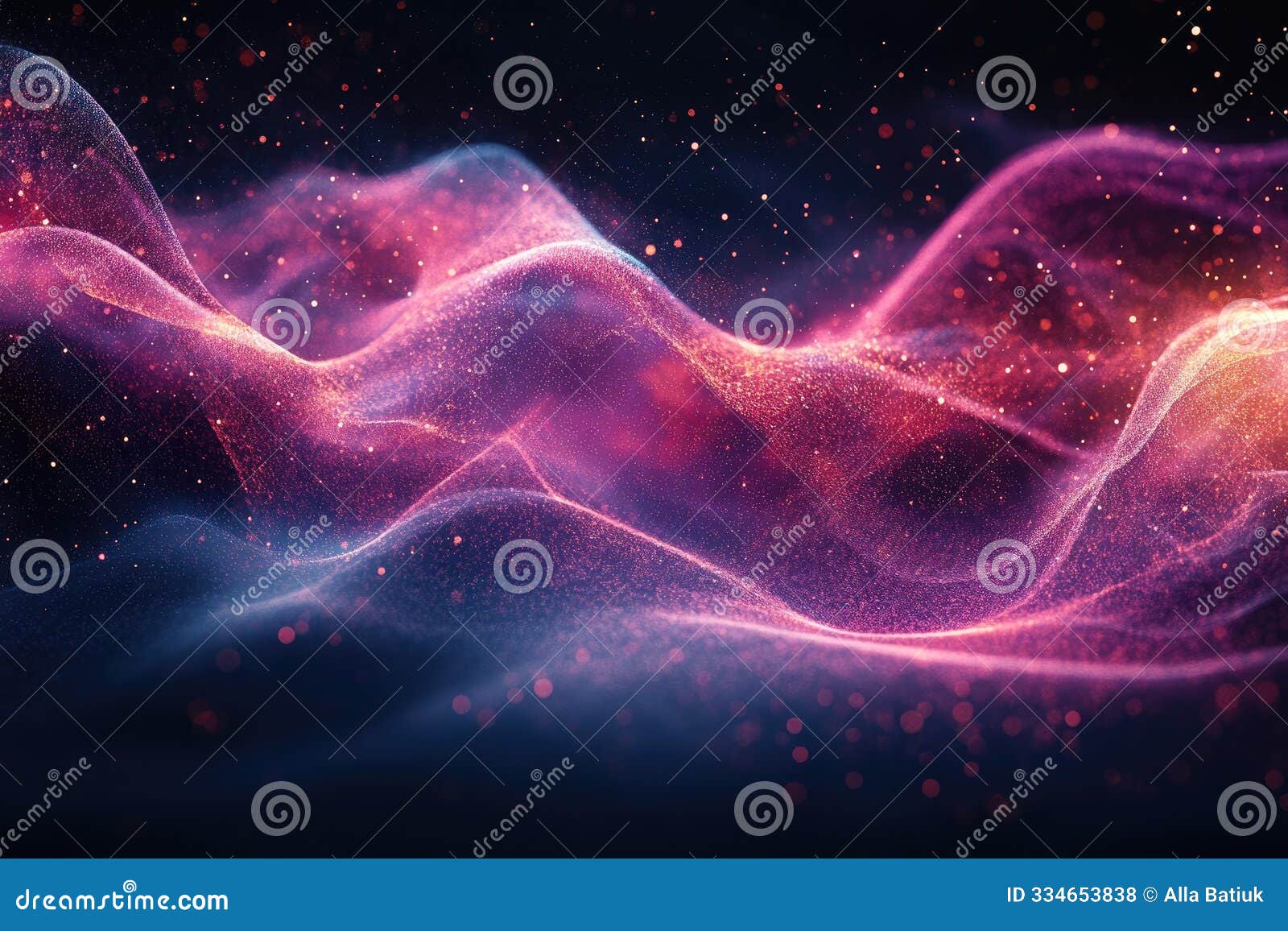 Frequency Flow:a Striking Representation of Sound Wave Visualization ...