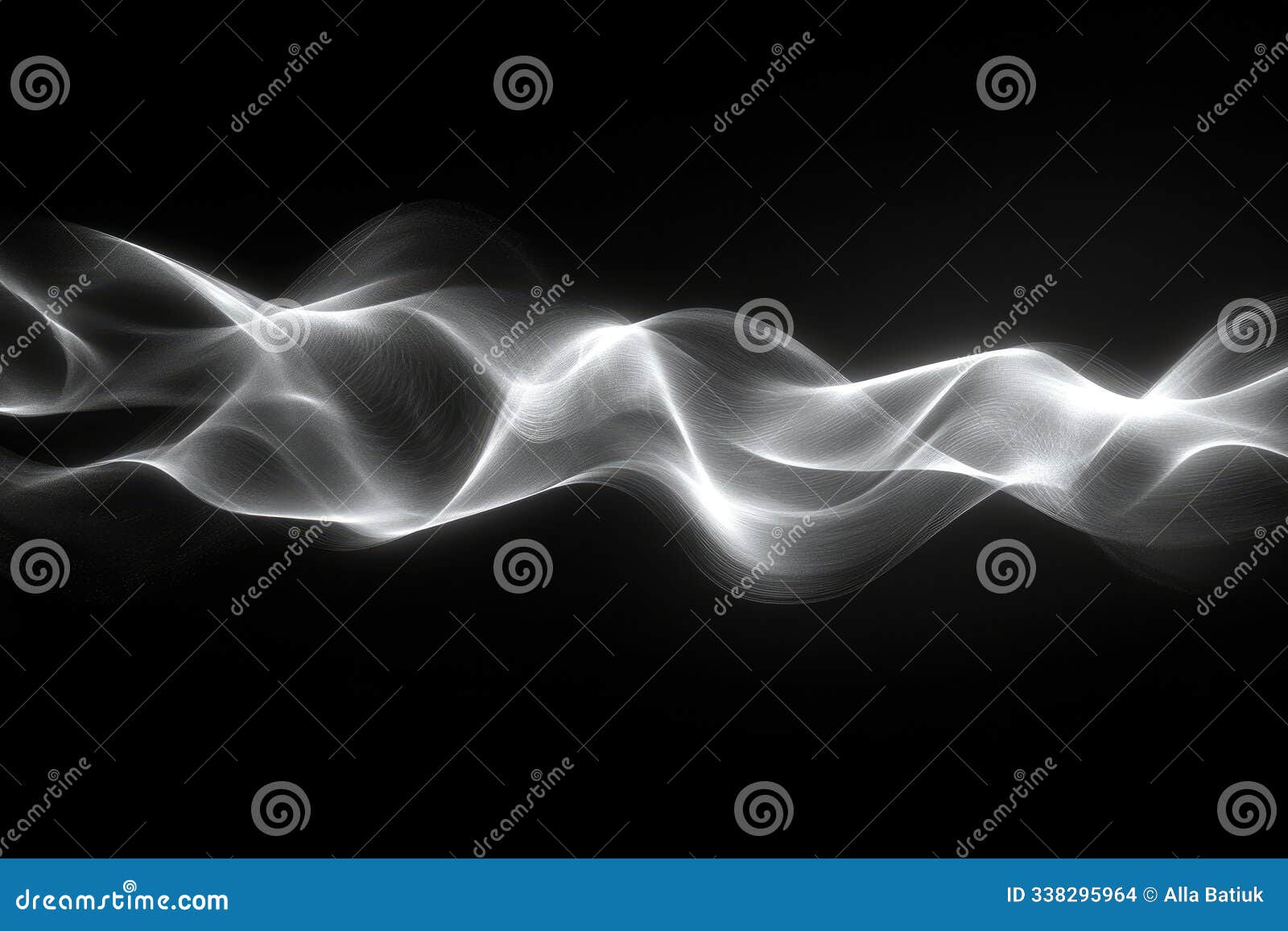 Frequency Flow:a Striking Representation of Sound Wave Visualization ...