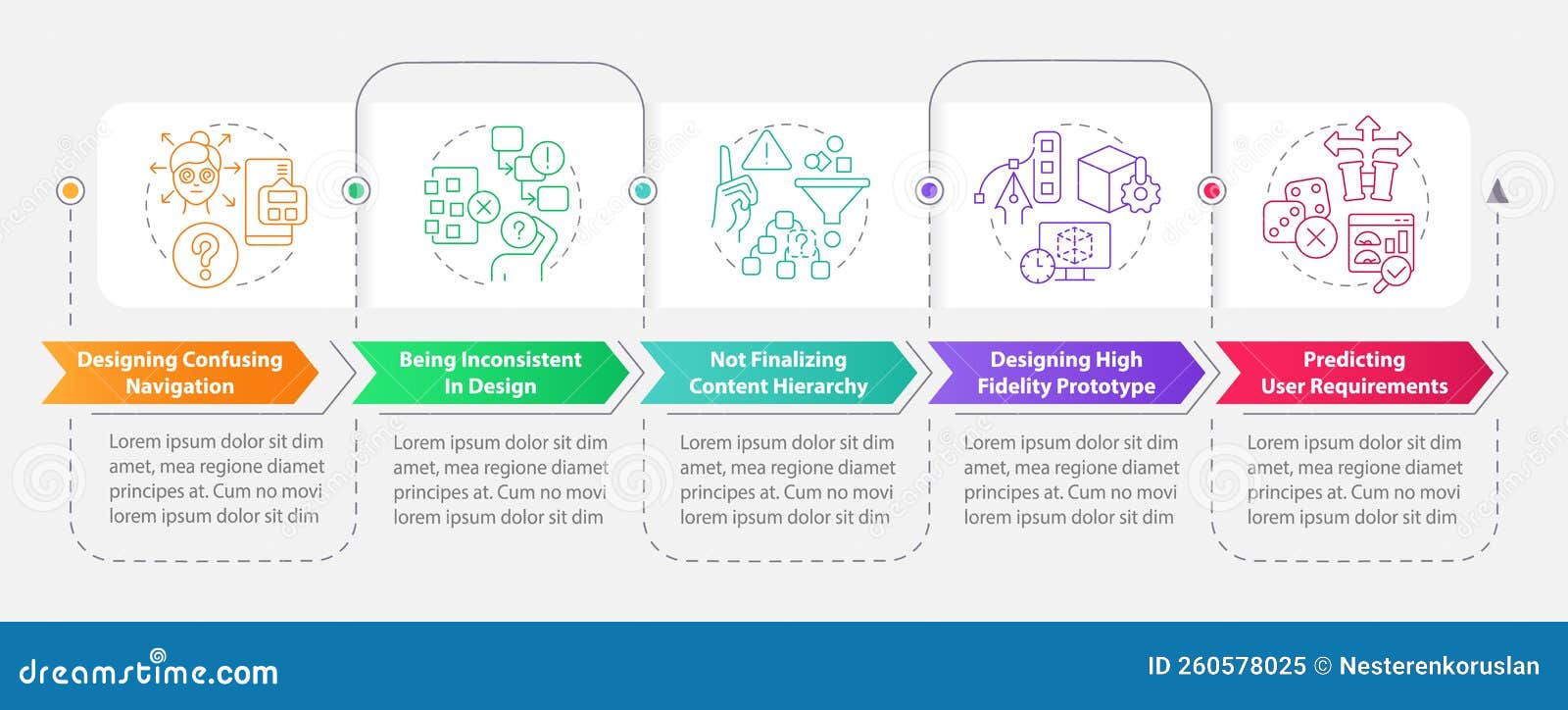 Frequent UX Design Issues Rectangle Infographic Template Stock Vector ...
