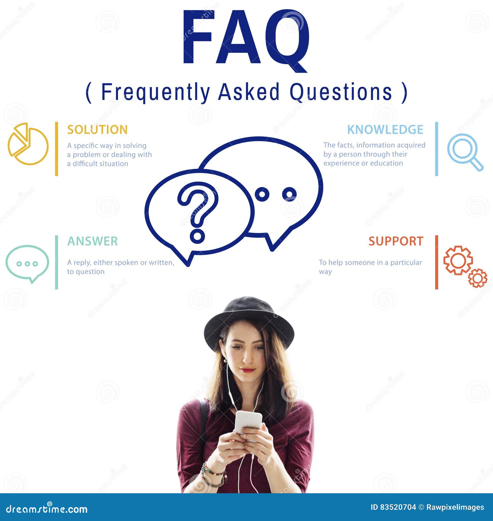 Frequently Asked Questions Solution Concept Stock Photo - Image of ...