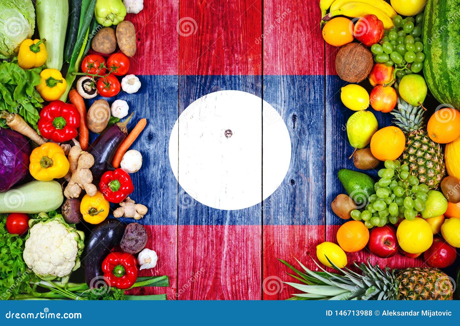 Fresh Fruits and Vegetables from Laos Stock Photo - Image of organic ...