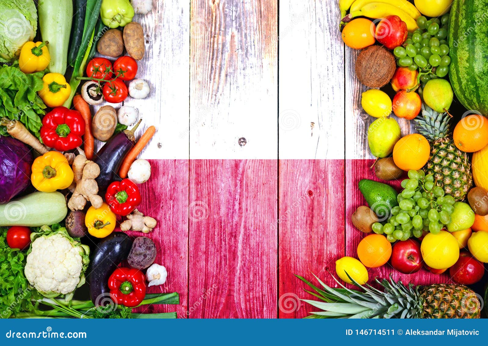 Fresh Fruits and Vegetables from Poland Stock Image - Image of food ...
