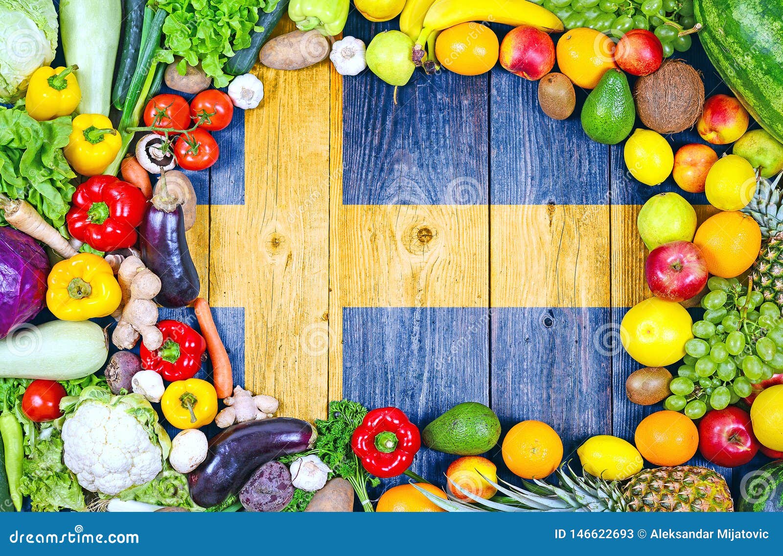 Fresh Fruits and Vegetables from Sweden Stock Image - Image of money ...