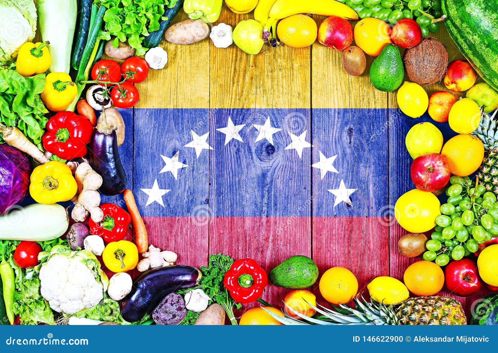 Fresh Fruits and Vegetables from Venezuela Stock Photo - Image of ...