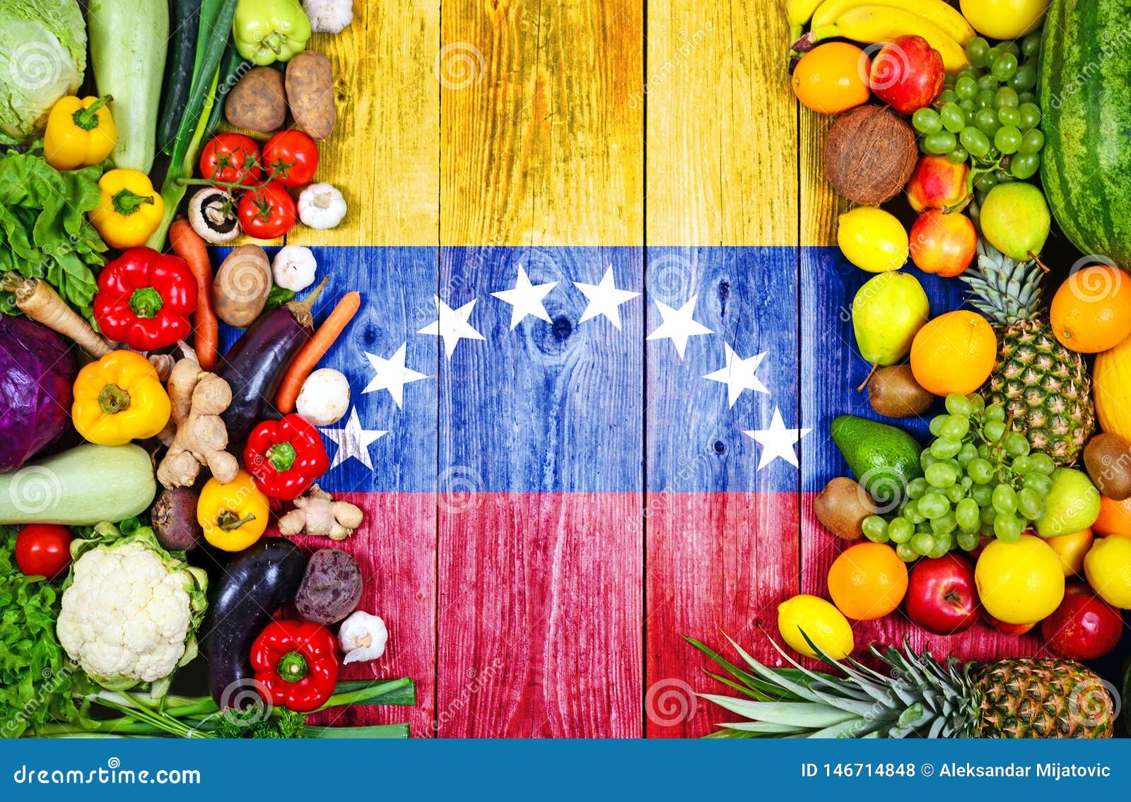 Fresh Fruits and Vegetables from Venezuela Stock Photo - Image of ...