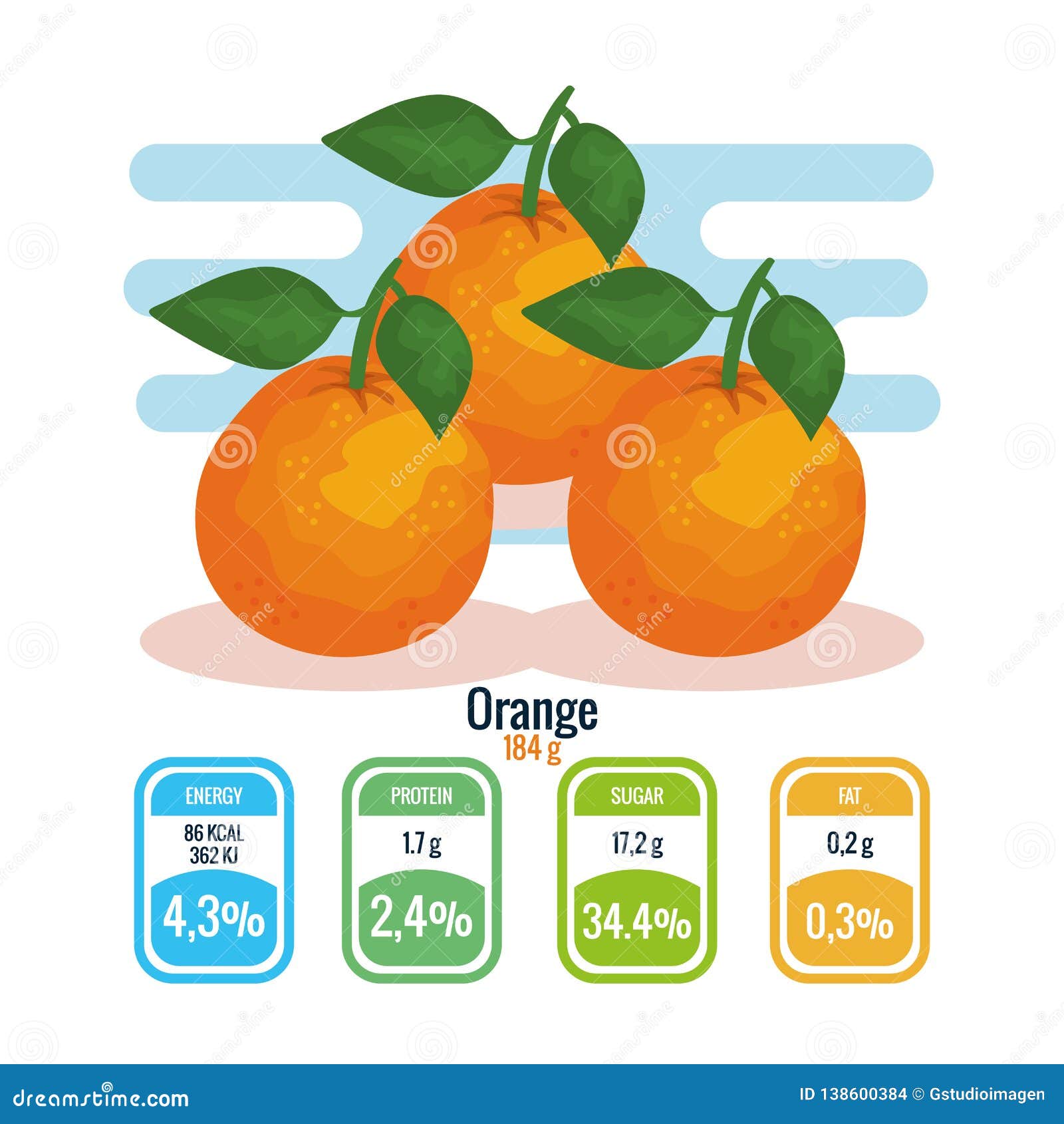 Fresh Oranges with Nutrition Facts Stock Vector - Illustration of color ...