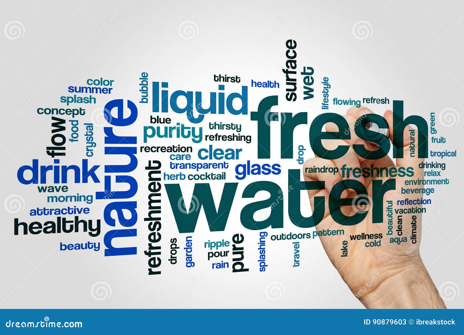 Water Word Cloud Stock Photos - Download 1,616 Royalty Free Photos