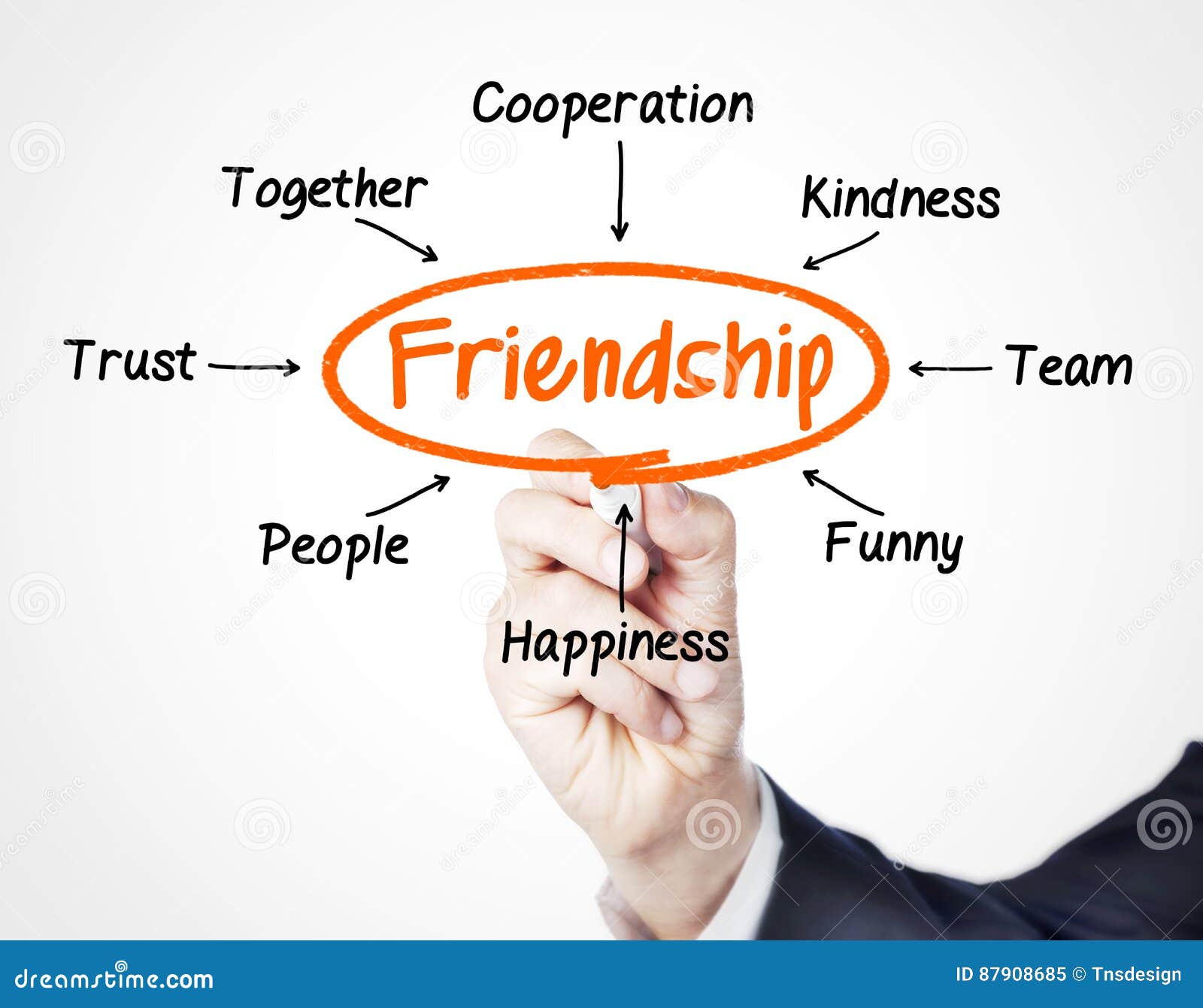 Friendship stock image. Image of destiny, coaching, asset - 87908685