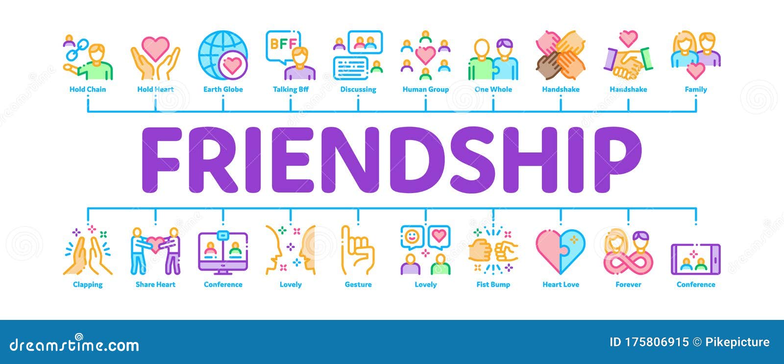 Friendship Relation Minimal Infographic Banner Vector Stock Vector ...