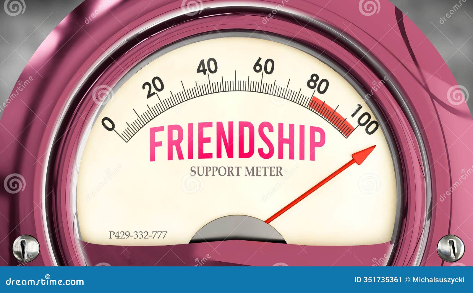 Friendship and Support Meter that is Hitting a Full Scale, Showing a ...