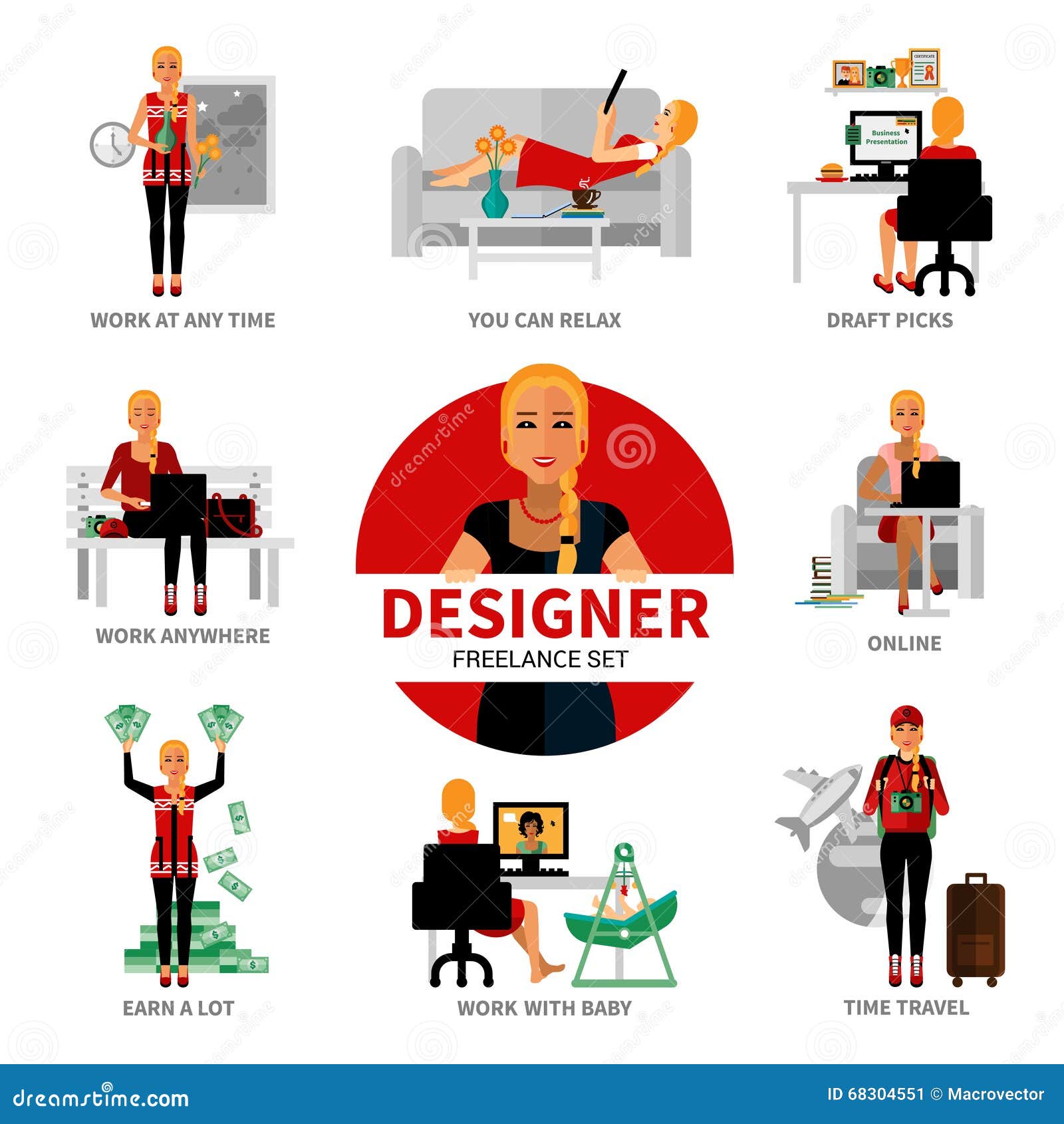 Frilans- formgivare Set vektor illustrationer. Illustration av kommunikation - 68304551