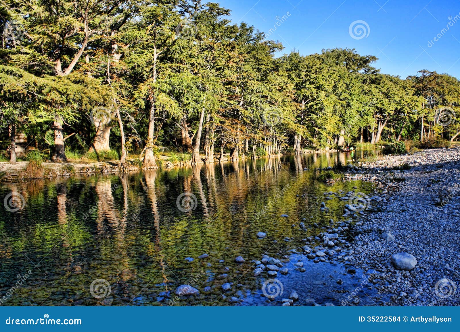 Frio River stock photo. Image of clear, spring, waters - 35222584
