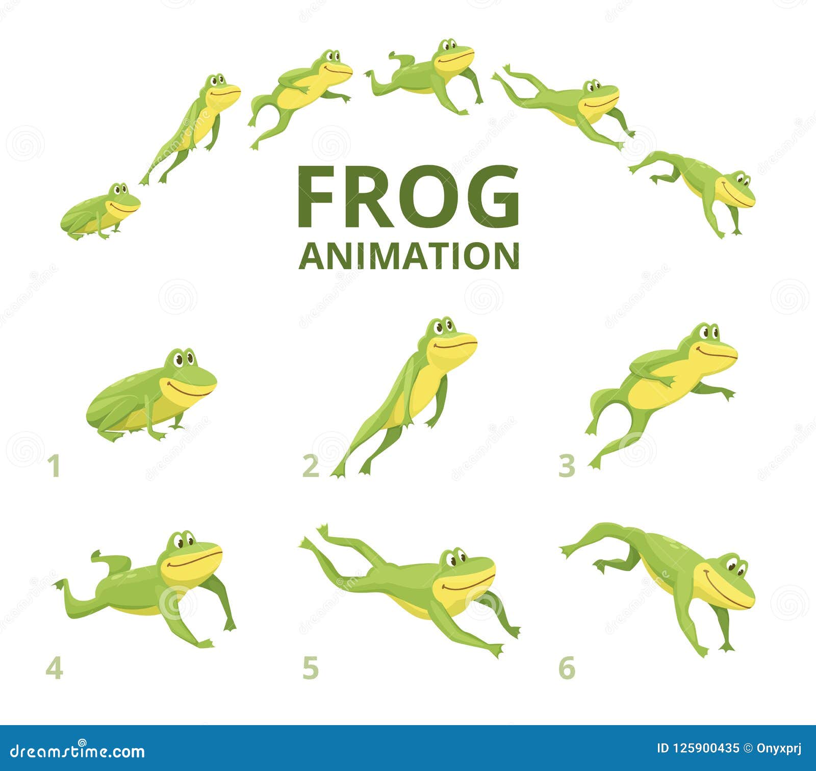 Frog Jumping Animation. Various Keyframes for Green Animal Stock Vector ... Frog Jumping Animation. Various Keyframes for Green Animal Stock Vector ...