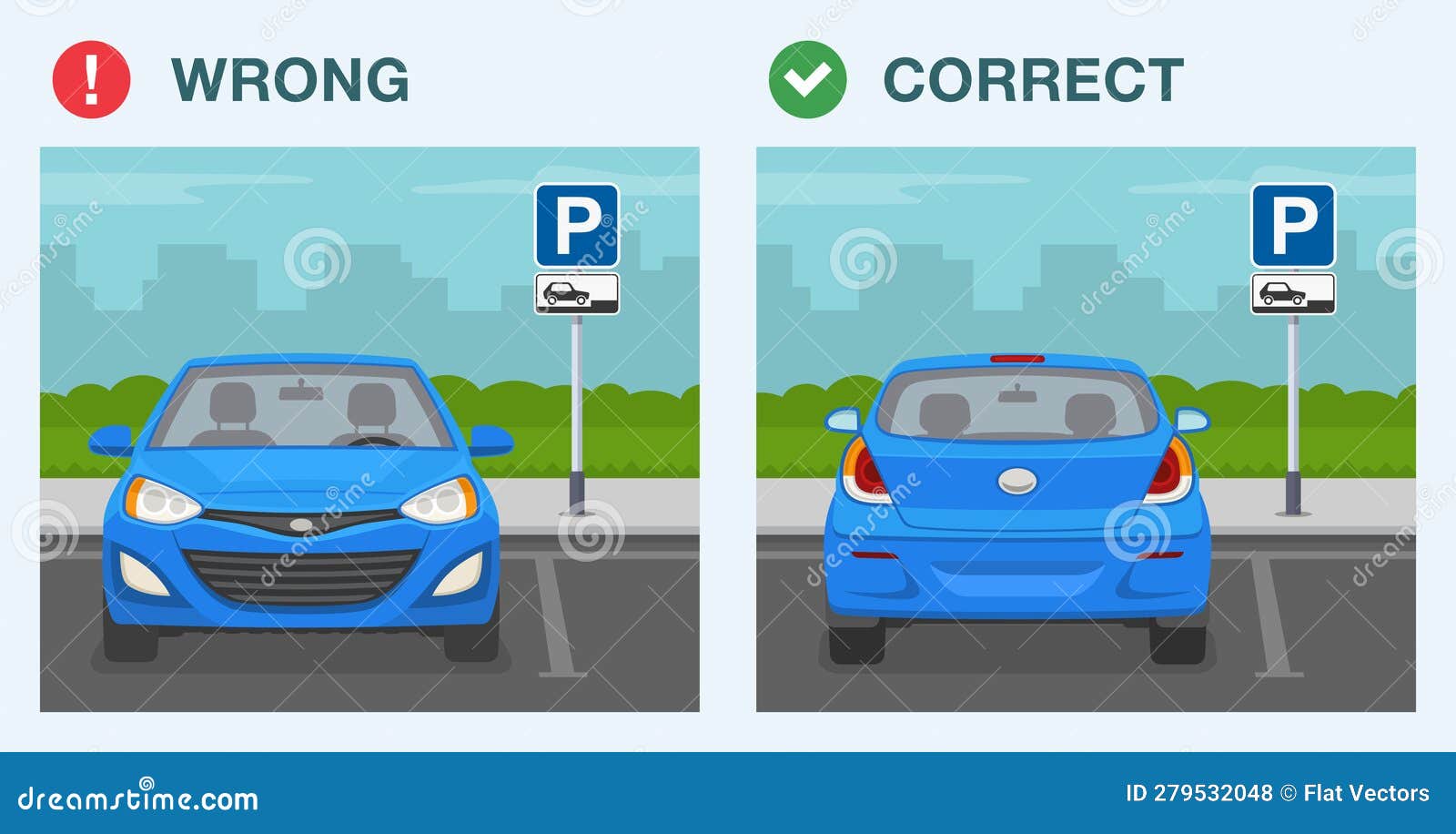 Front and Back View of a Correct and Incorrect Parked Car in the ...