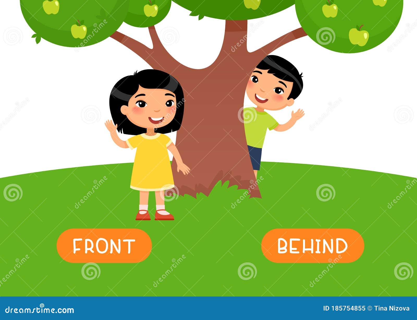 FRONT and BEHIND Antonyms Word Card Vector Template. Flashcard for ...