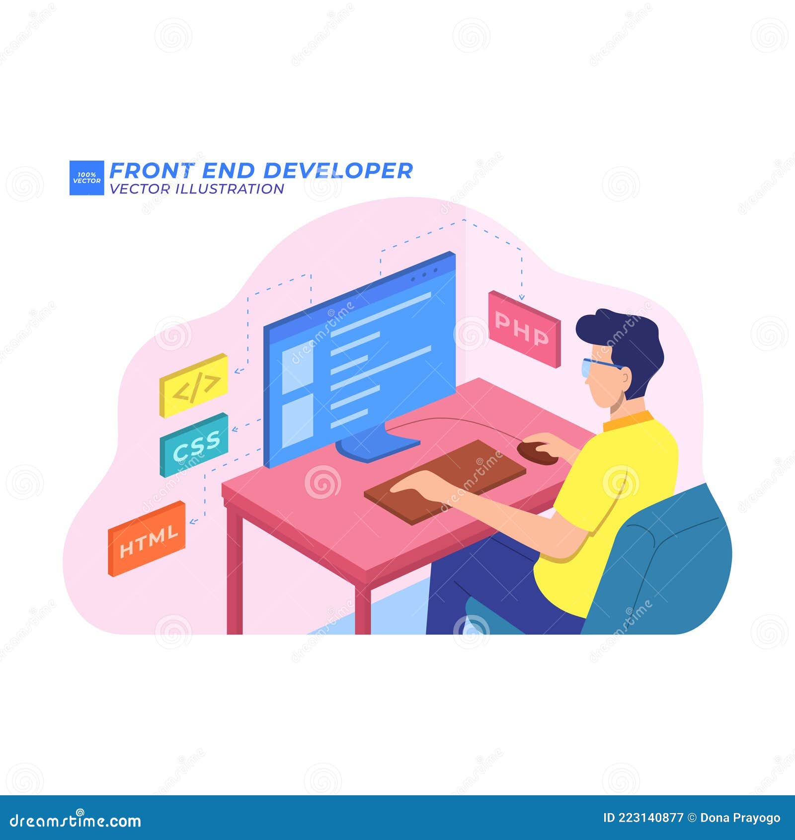 Front End. Software Development. Programming Code. Vector Illustration. | CartoonDealer.com ...