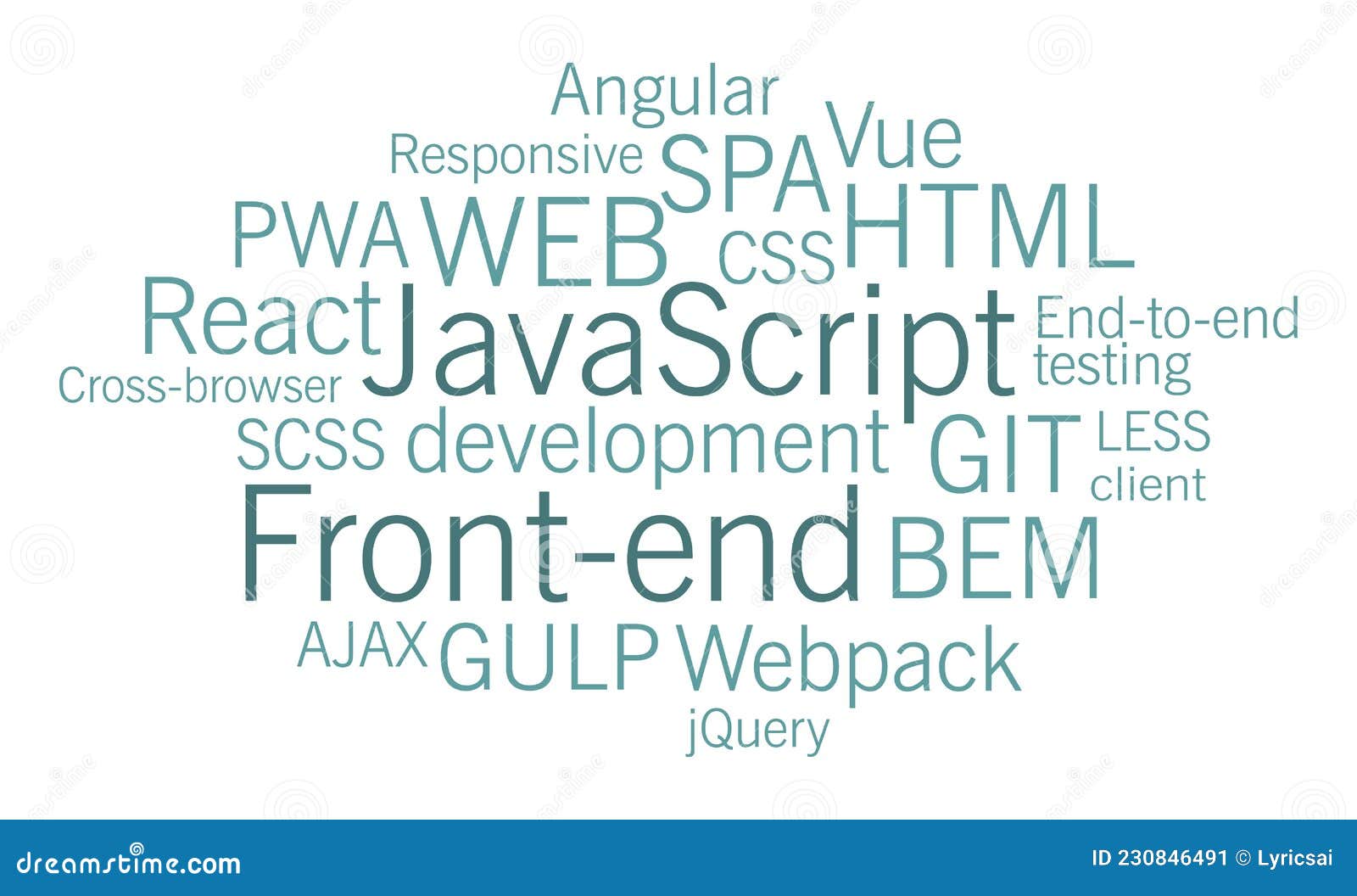 Front-end Stack of Technologies. Computer Science. Tags Stock Vector ...