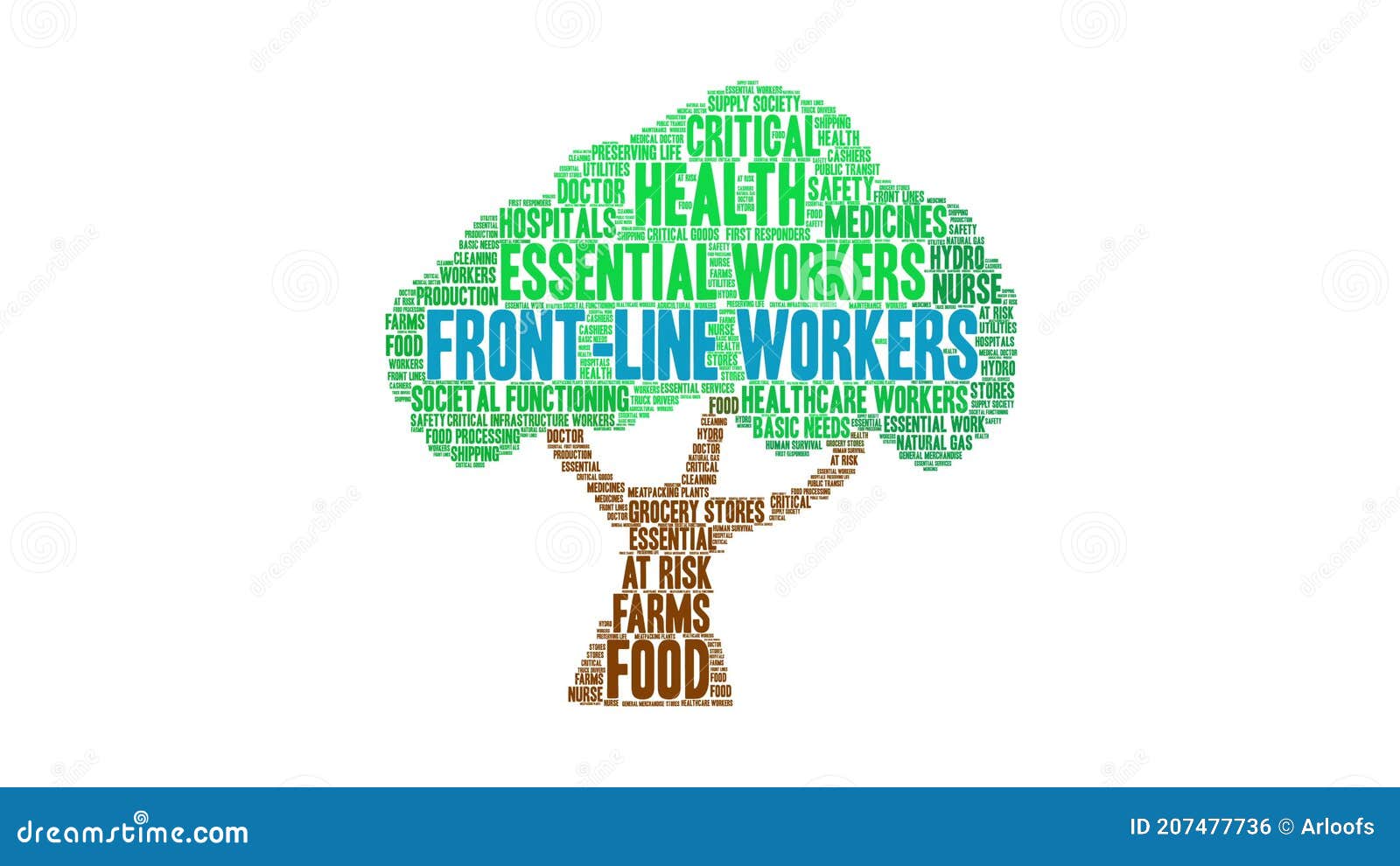 Front Line Workers Animated Word Cloud Stock Footage - Video of anbsp ...