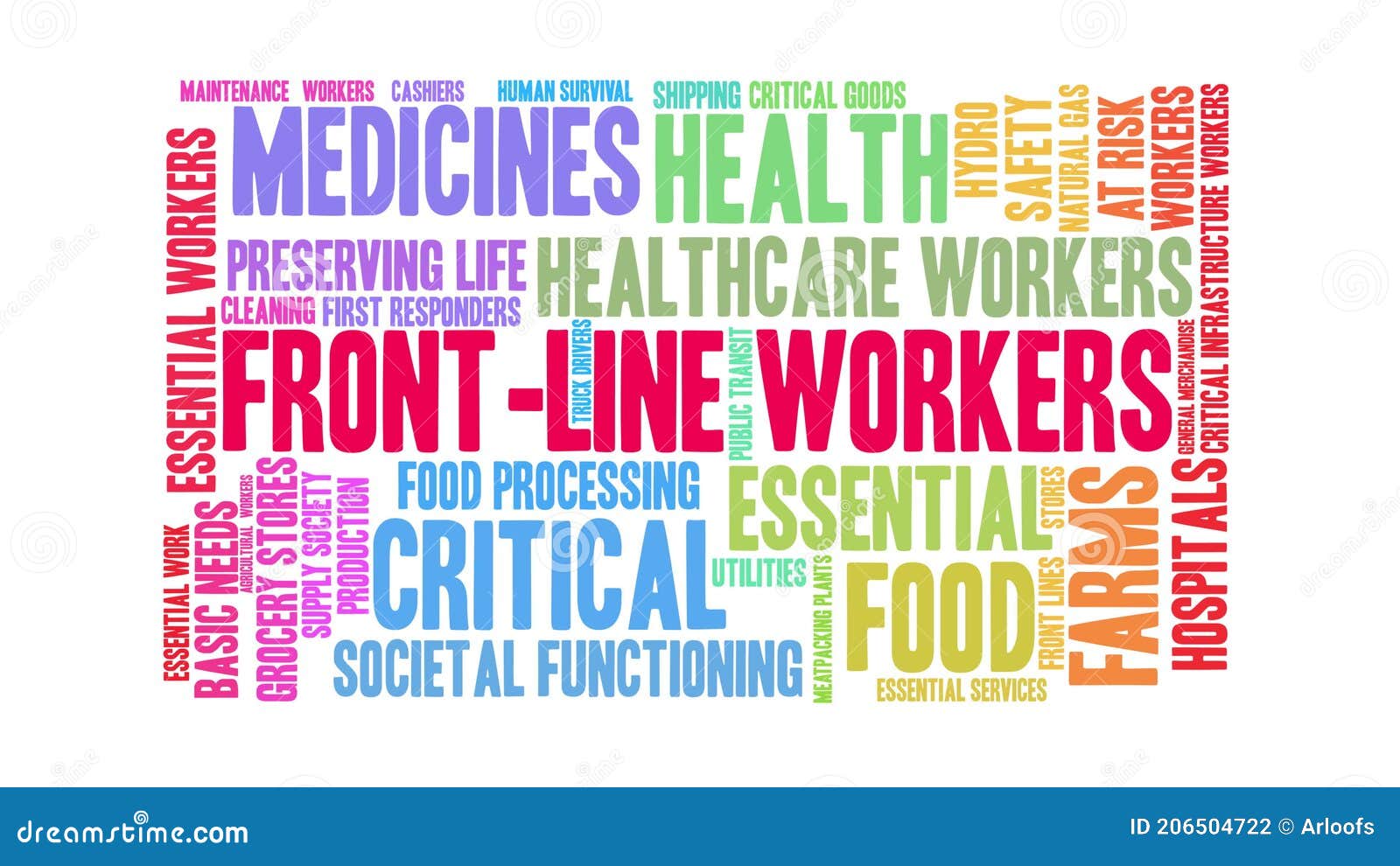 Front Line Workers Word Cloud Stock Footage - Video of doctor, drivers ...