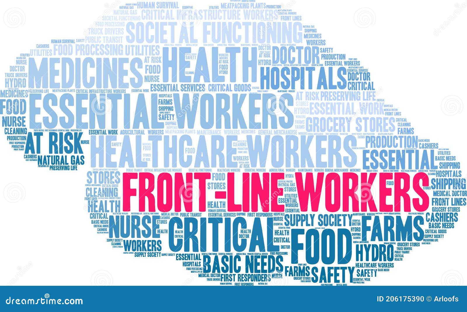 Front Line Workers Word Cloud Stock Vector - Illustration of critical ...