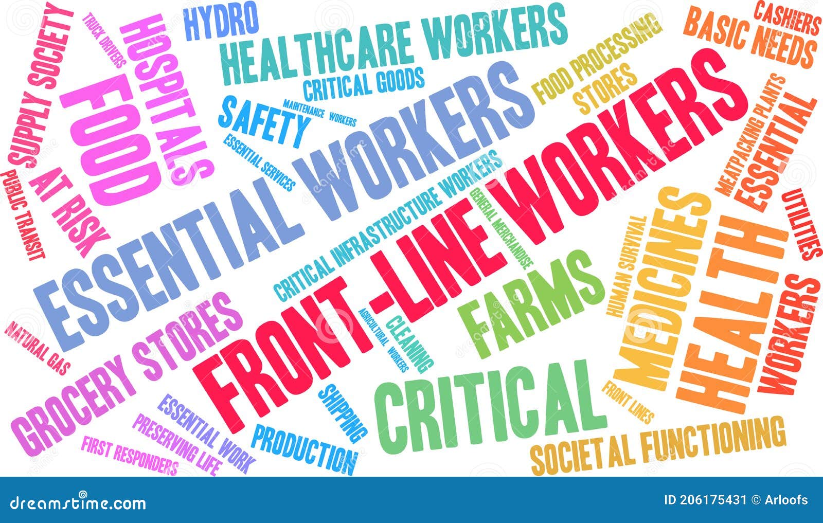 Front Line Workers Word Cloud Stock Vector - Illustration of basic ...