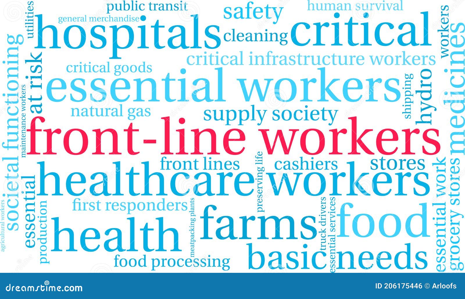 Front Line Workers Word Cloud Stock Vector - Illustration of medicines ...