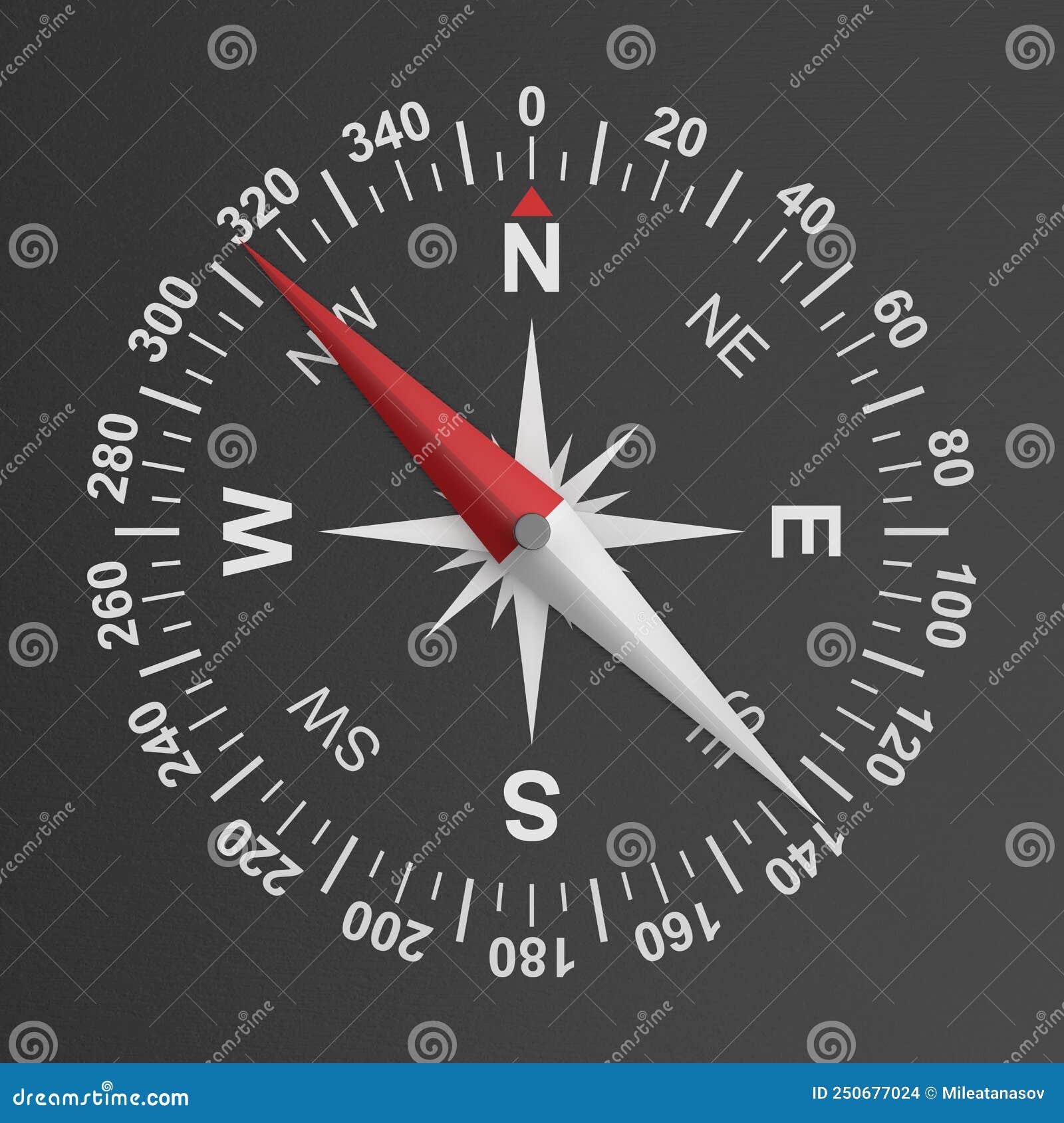 Front view of compass stock illustration. Illustration of equipment ...