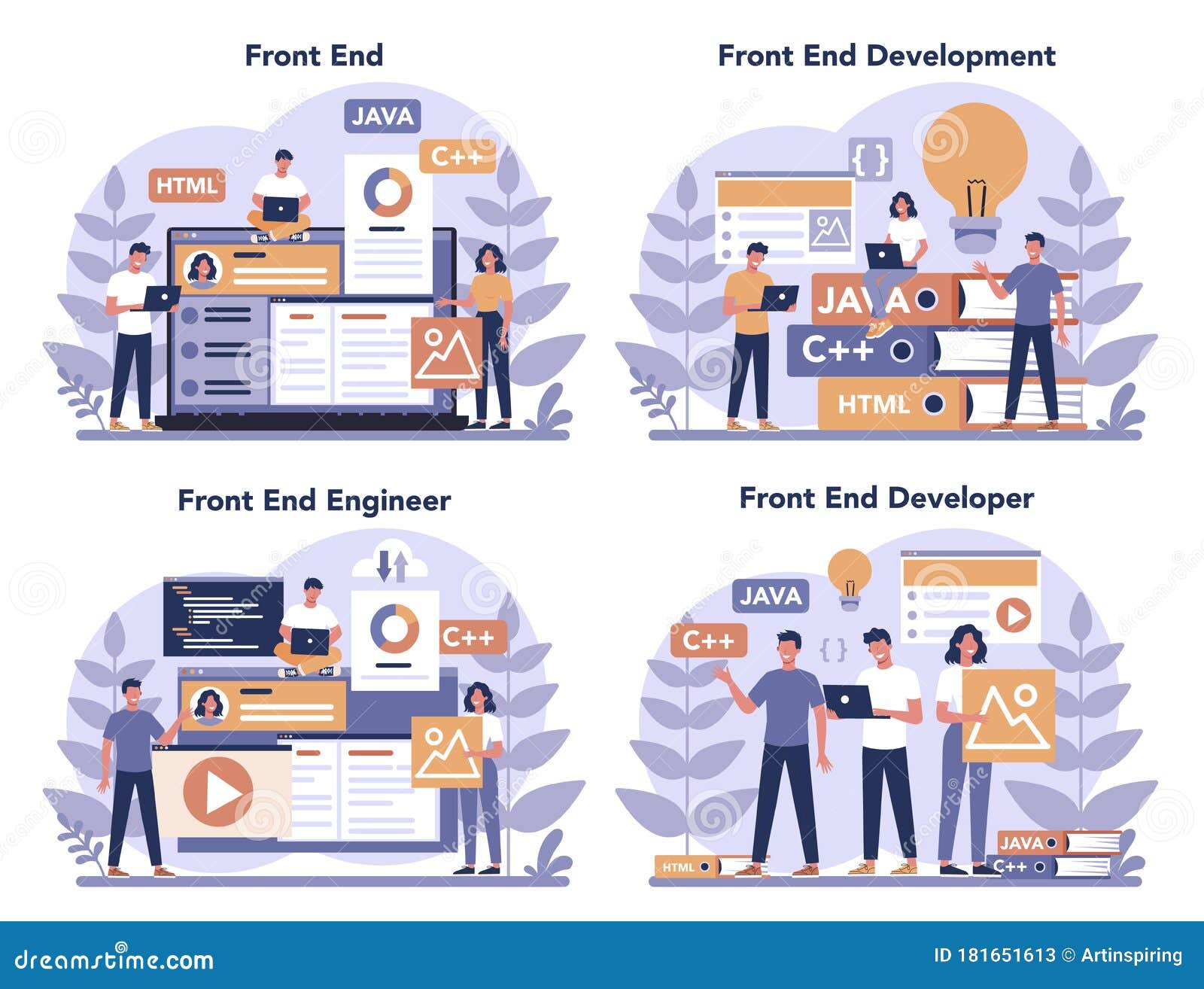 Frontend Development Concept Set. Website Interface Design Cartoon ... Frontend Development Concept Set. Website Interface Design Cartoon ...