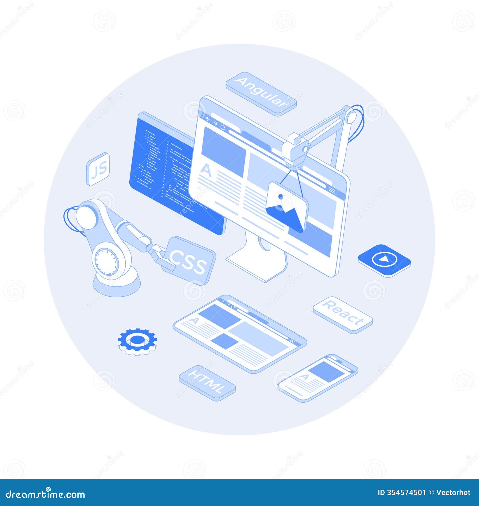 Frontend Development Creating A Site Layout Template Converting Data Into A Graphical Ui Ux