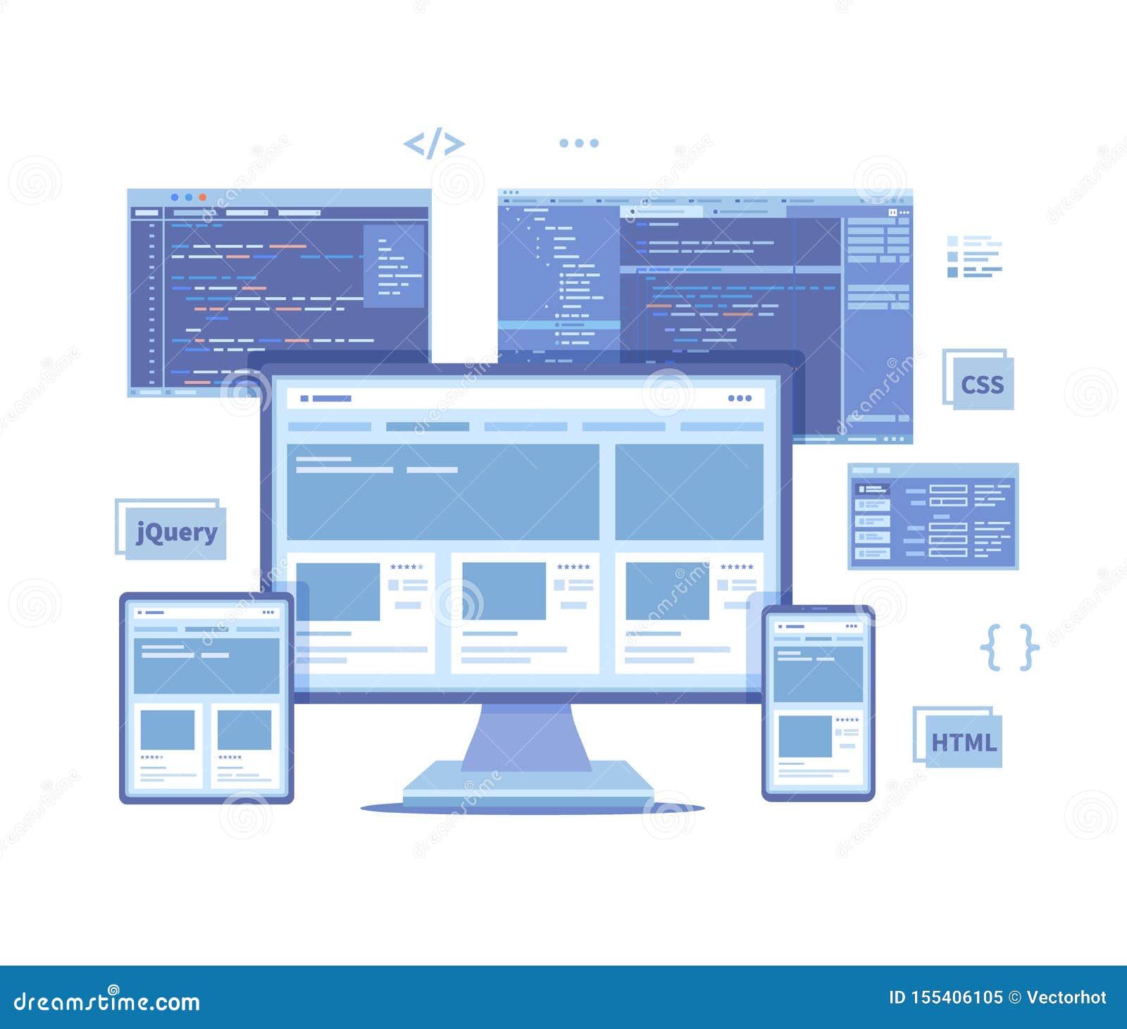 Frontend Development Creating A Site Layout Template Website Ui Ux Interface On A Monitor