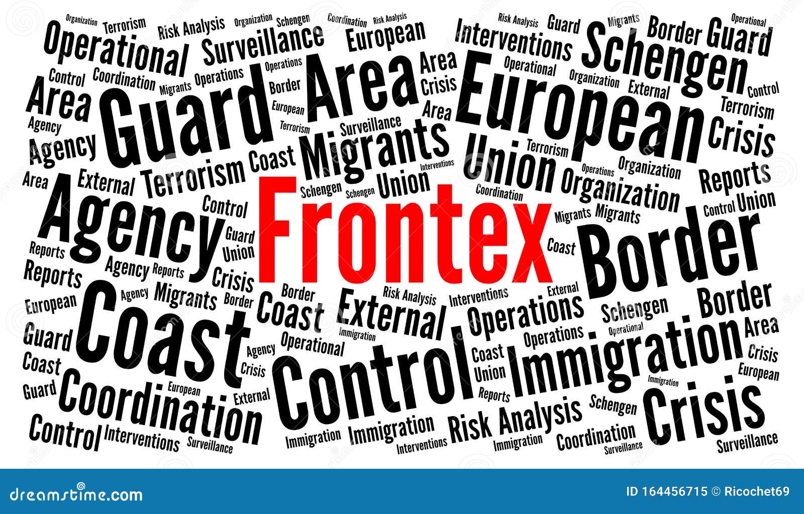 Frontex word cloud concept stock illustration. Illustration of crisis ...