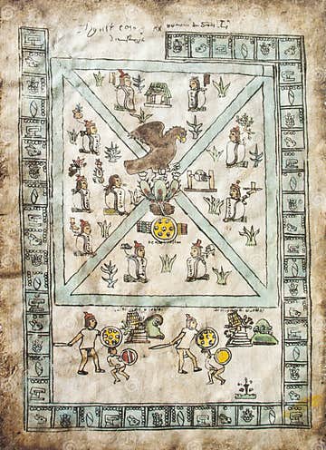 Frontispiece of the Codex Mendoza Editorial Stock Photo - Image of ...