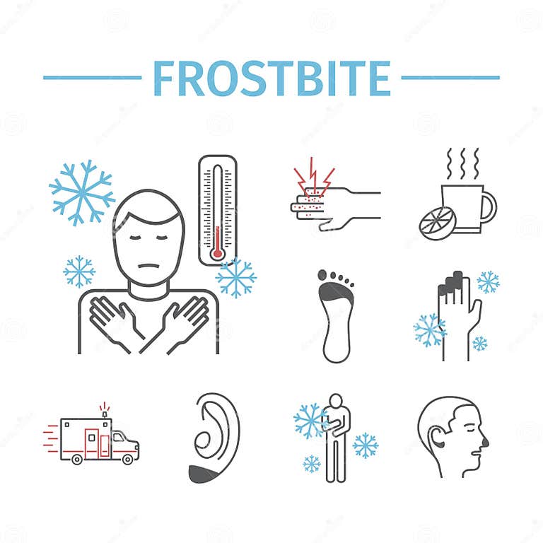 Frostbite. Symptoms, Line Icons Set. Vector Signs for Web Graphics ...